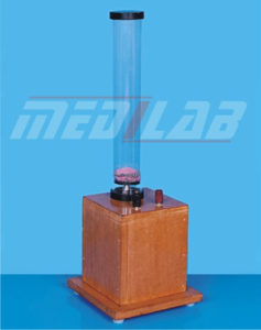 Kinetic Theory Model – MEDILAB